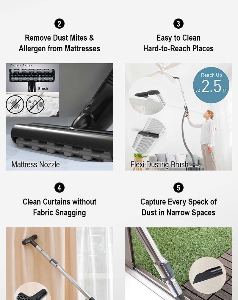 Panasonic Cyclone Bagless Canister Vacuum Cleaner With Hepa Filter ...