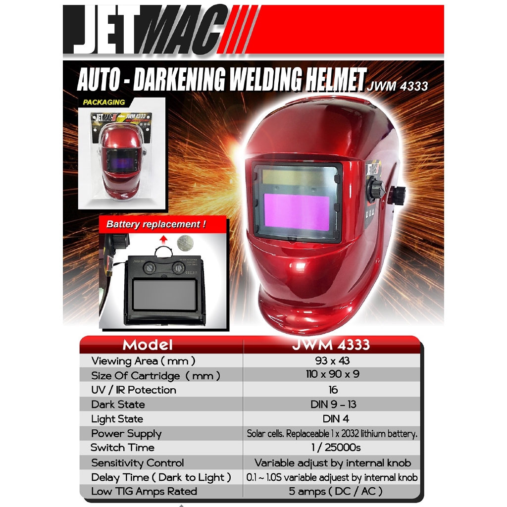 Jetmac Solarmatic Auto Darkening Welding Helmet (Red) | Shopee Malaysia