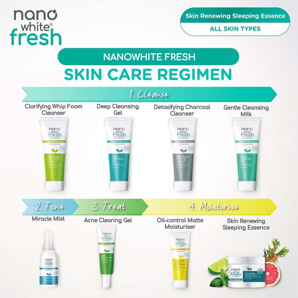 Nanowhite Fresh Miracle Mist - All Skin Types (125ml) Exp: 06/2025 ...
