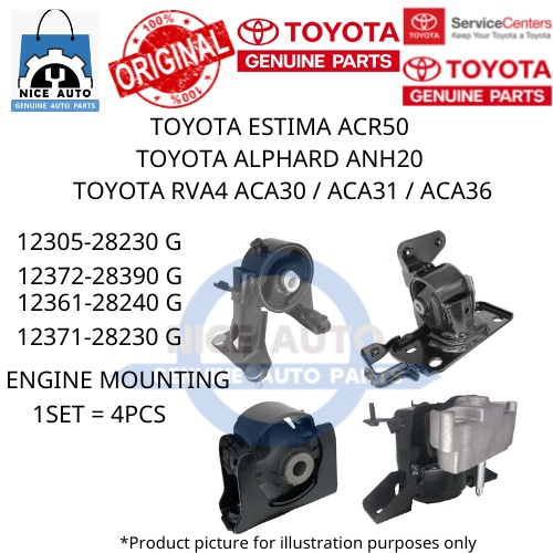 TOYOTA ESTIMA ACR50/TOYOTA ALPHARD ANH20/TOYOTA RVA4 ACA30/ACA31/ACA36 ...