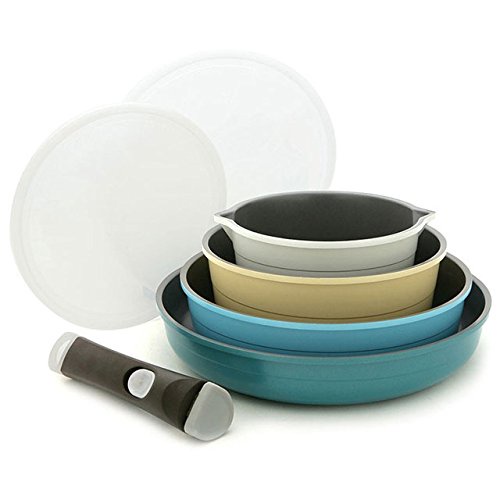 Neoflam Midas Ecolon ceramic coating Cookware Original Made in Korea | Shopee Malaysia