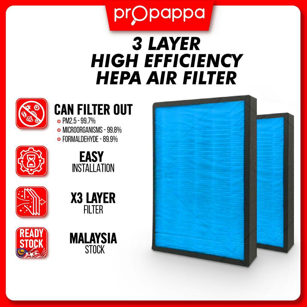Propappa - 3 Layer High Efficiency HEPA Air Filter, Anti PM 2.5, Anti ...