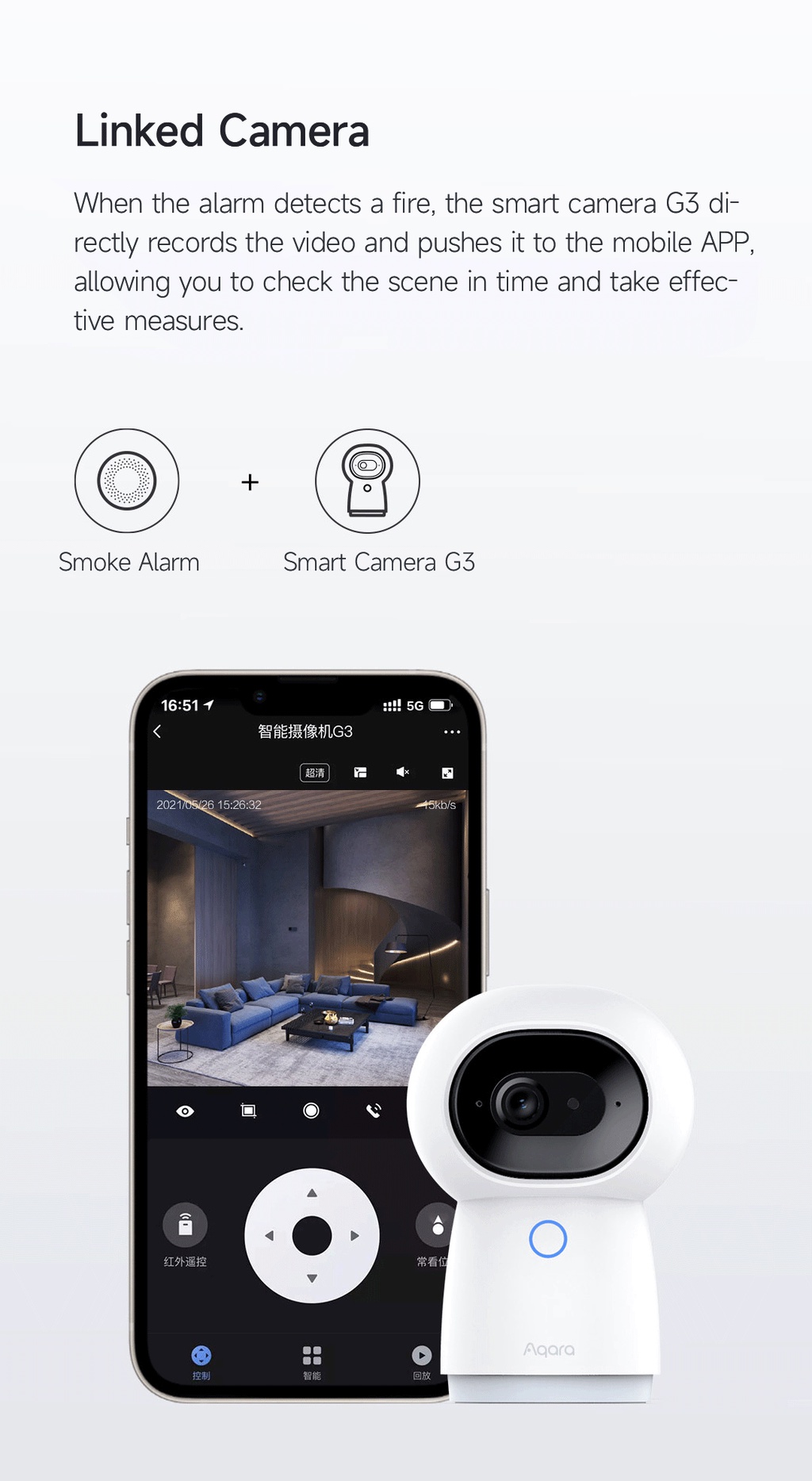 Aqara Smart Smoke Alarm Highly Sensitive Detection Smoke Detector ...