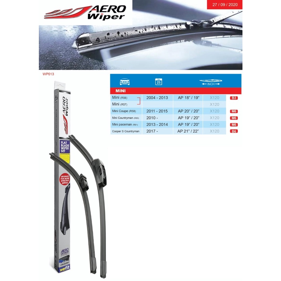 AERO WIPER MINI COOPER R56 R57 R58 R60 R61 COUNTRYMAN PACEMAN S window ...