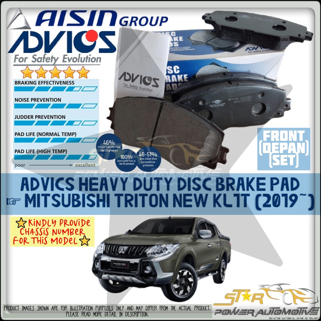 AISIN ADVICS Heavy Duty Mitsubishi Triton New KL1 KL1T (2019~) Disc Brake Pad Set ( FRONT ...