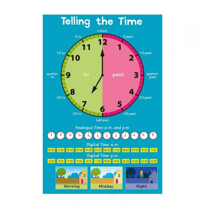 Telling Time, Laminated Educational Charts, Cute and Colorful Charts ...