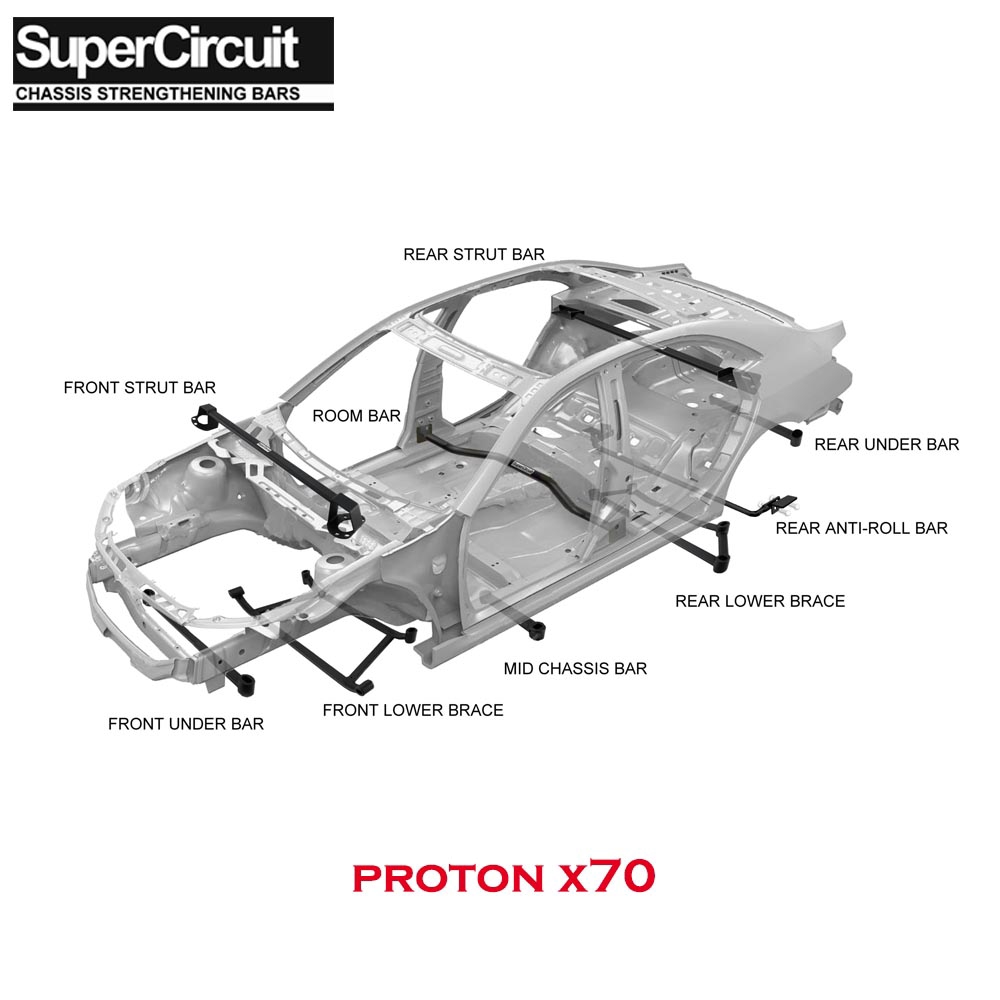 SuperCircuit Proton X70 CKD/CBU Chassis Bar-Full set (5pcs) | Shopee ...