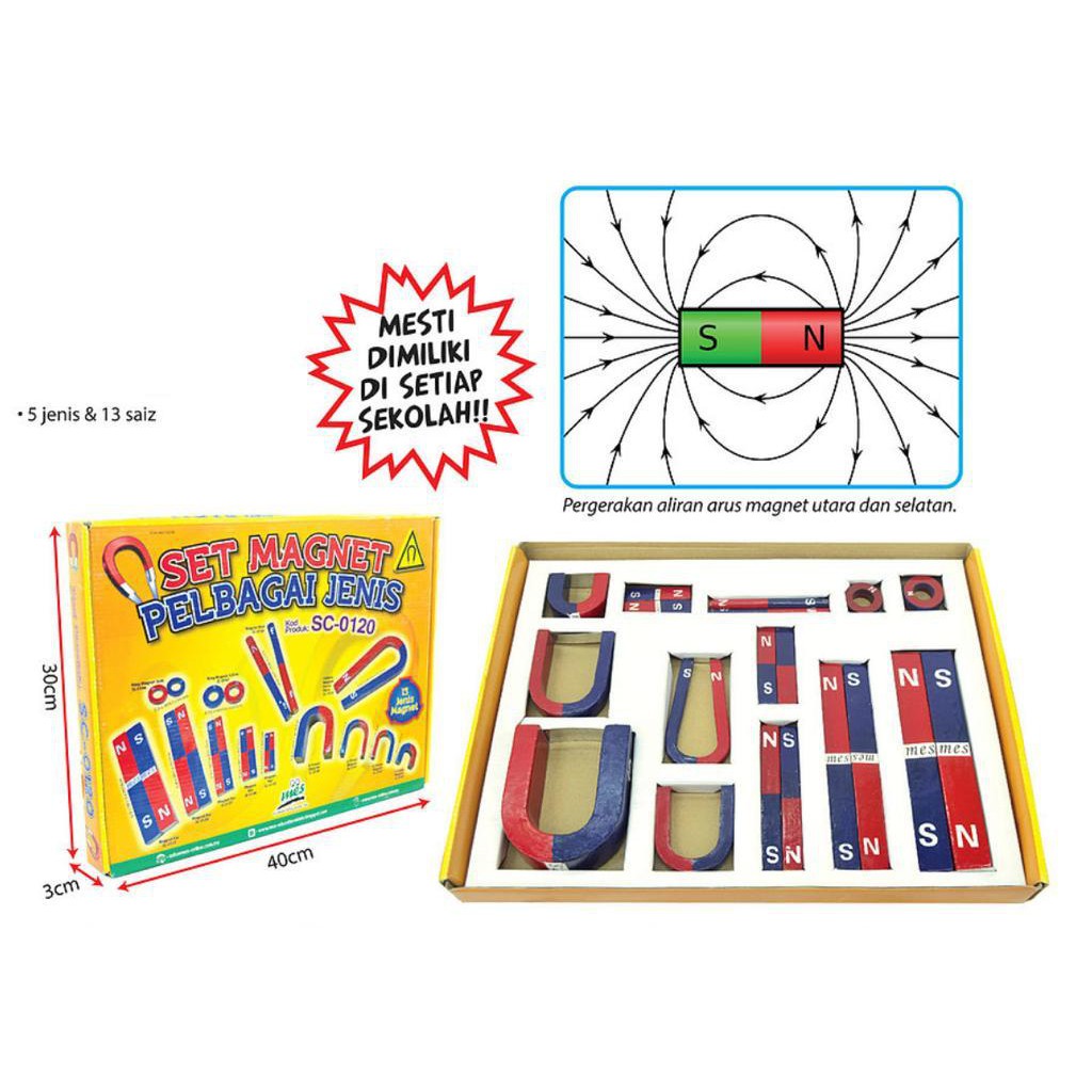 Set Magnet (Pelbagai Jenis) | Shopee Malaysia