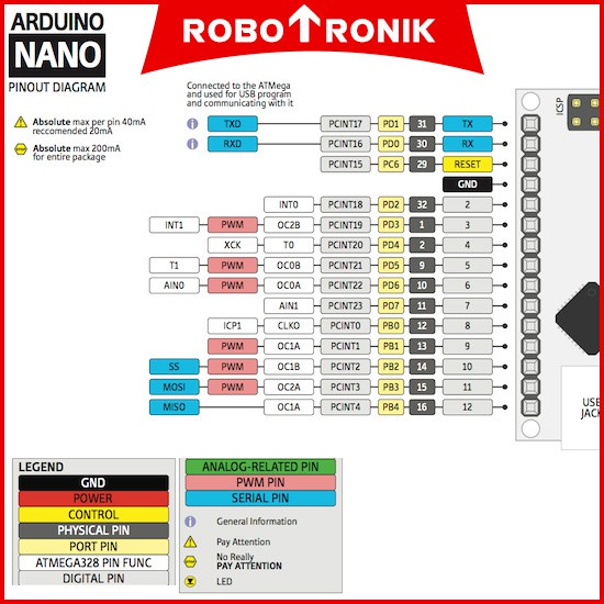 Nano V3 Ft232 Microcontroller Atmega328 Development Board Arduino