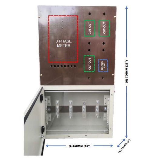 3 Phase Meter Board (Indoor/Outdoor) | Shopee Malaysia