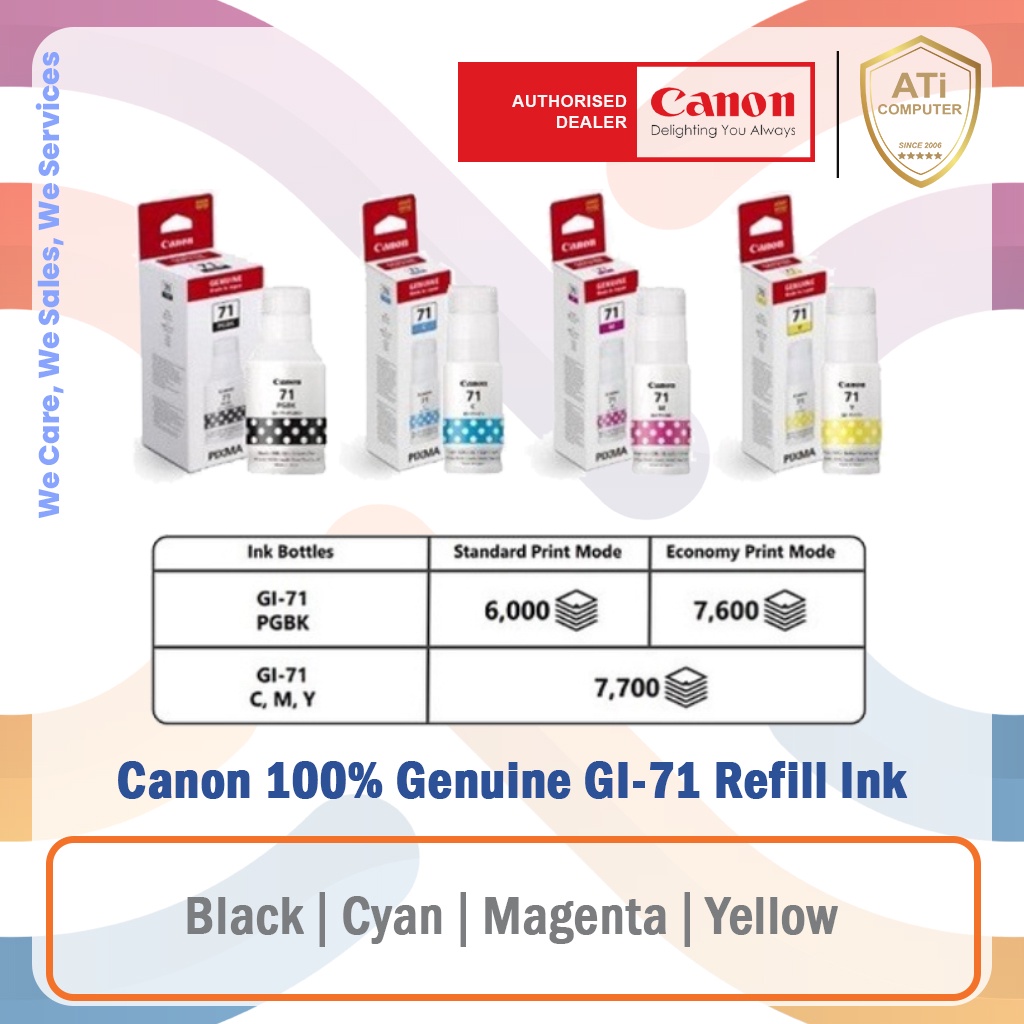 CANON 100% Genuine GI-71 Black/Cyan/Magenta/Yellow ORIGINAL REFILL INK ...