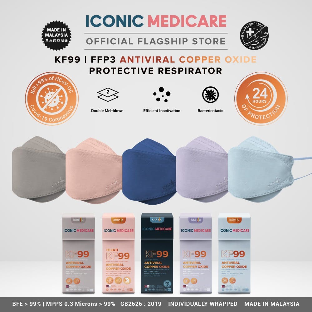 Iconic Copper Oxide KF99 Antiviral Medical Face Mask and Respirator ...