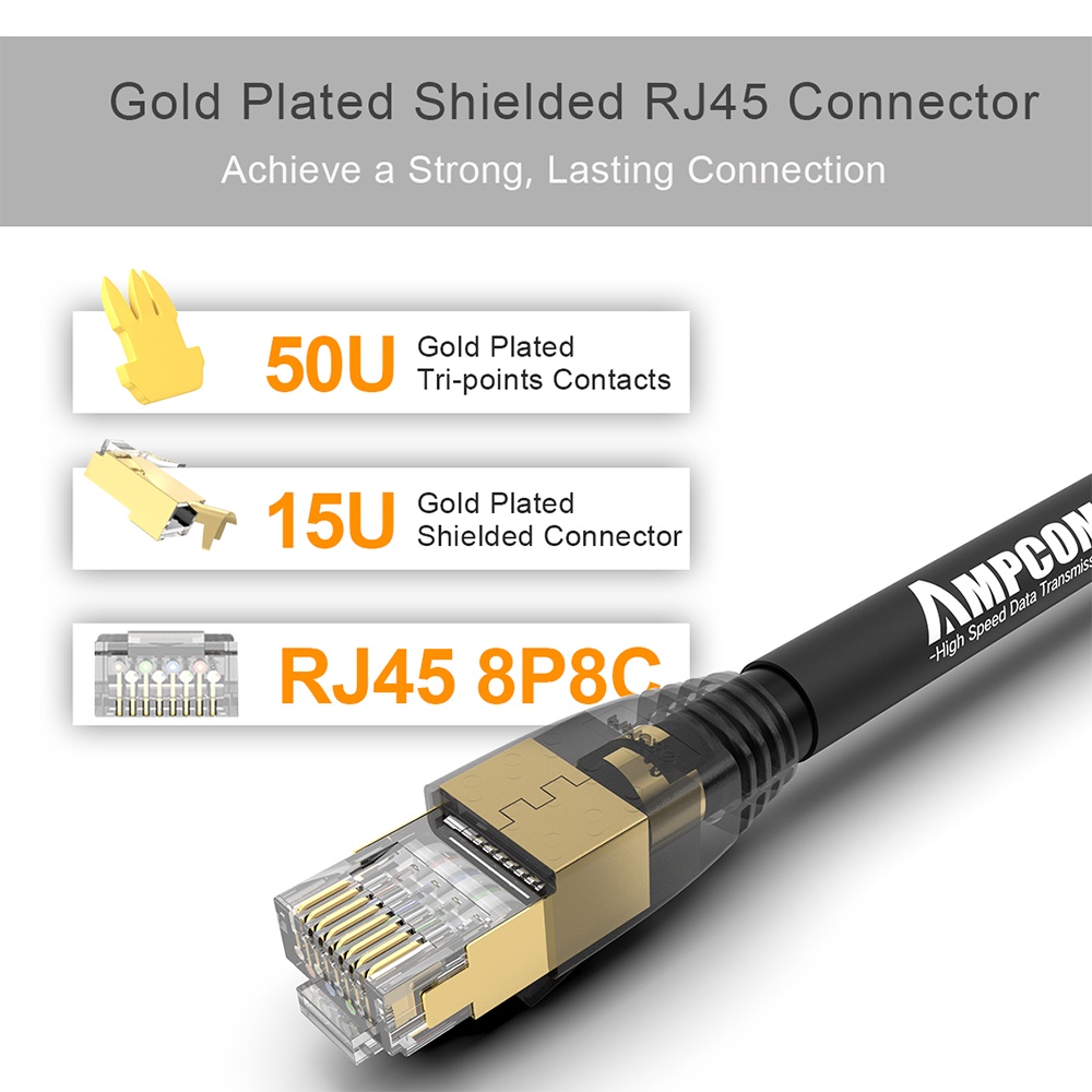 AMPCOM CAT8 Ethernet 40Gbps Super Speed RJ45 CAT8 Network Cable Gold Plated S/FTP | Shopee Malaysia