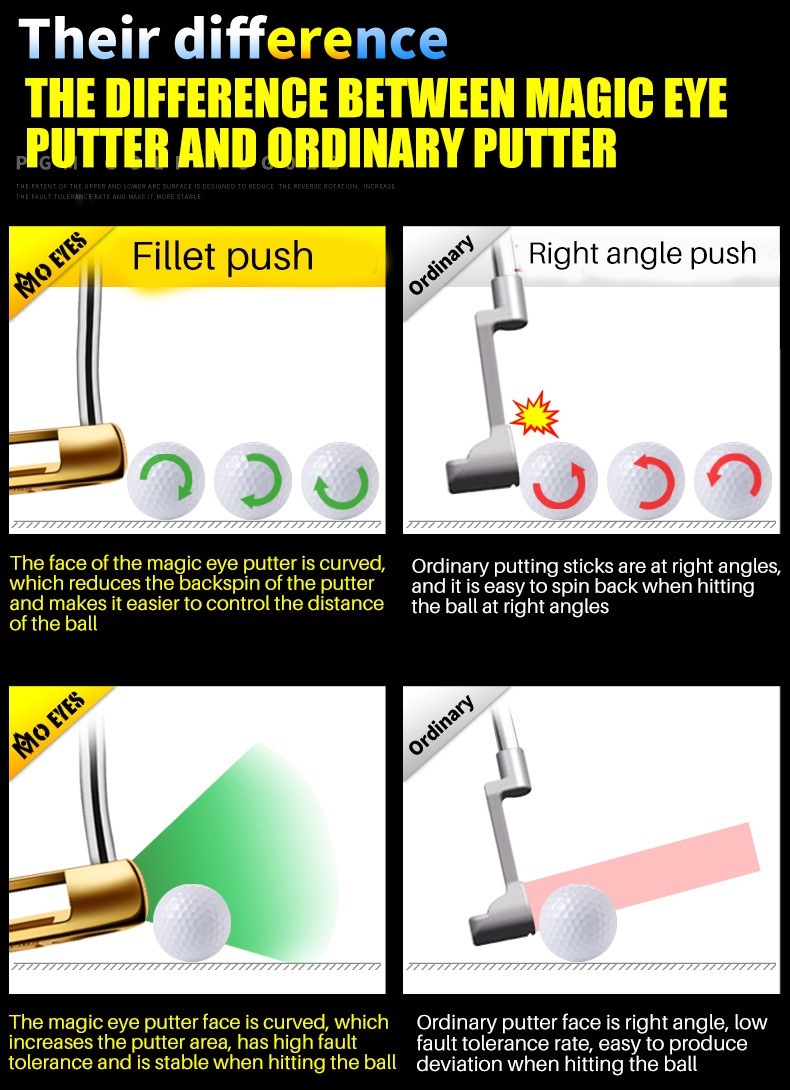 PGM MO EYES II Series men right handed curved face golf putter by soft ...