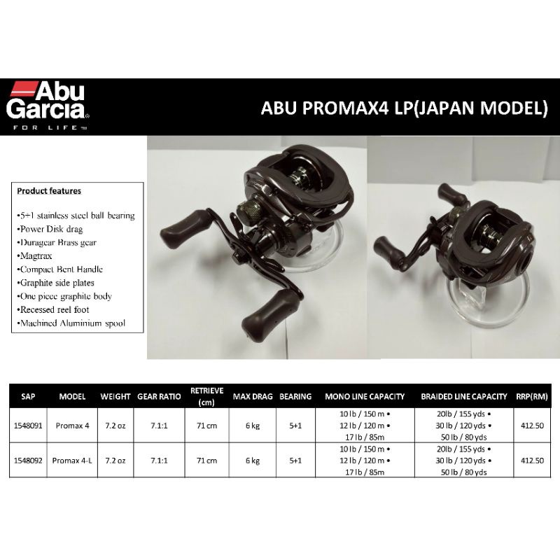 ABU GARCIA PRO MAX 4-L BAITCASTING FISHING REEL ( JAPAN MODEL ) | Shopee Malaysia