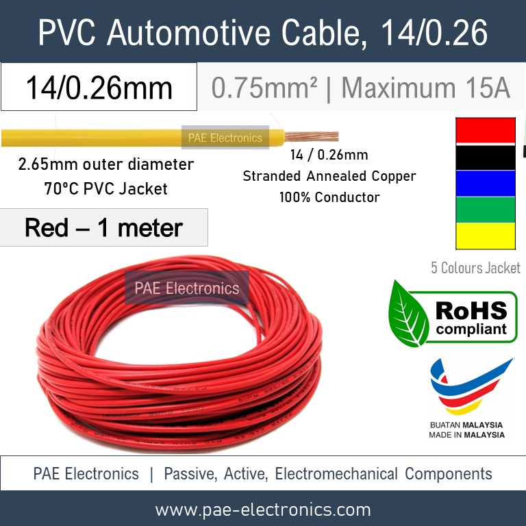 [1 meter] Fajar Cables Wayar 14/0.26 14/0.26MM (0.75mm²), 18 AWG, Car ...