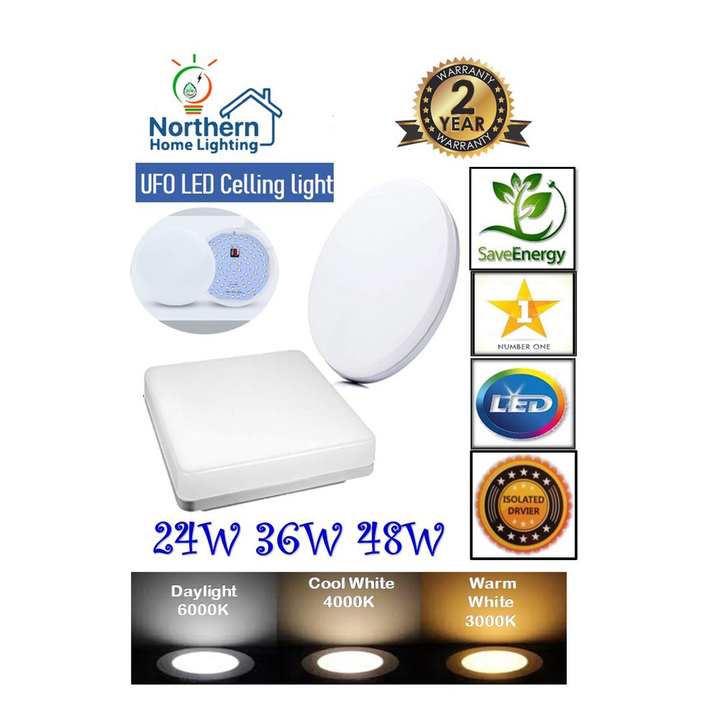 24W 36W 48W New 2nd UFO Surface LED Downlight / Surface Mounted ceiling ...