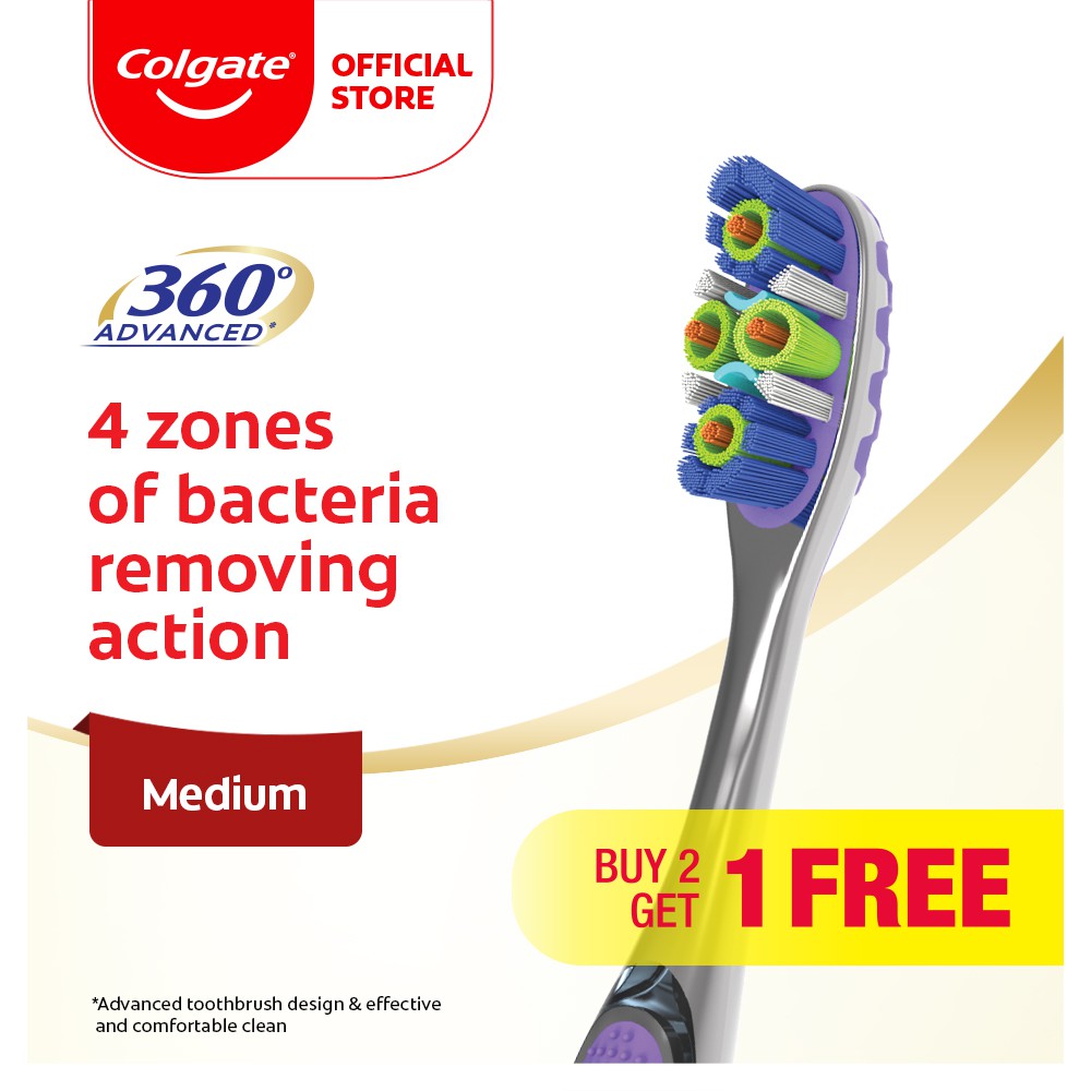 Colgate 360 Advanced Toothbrush Valuepack 3s (Medium) | Shopee Malaysia
