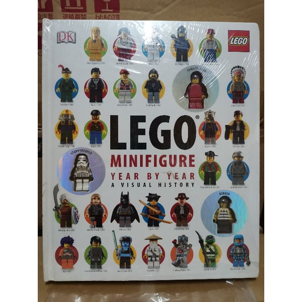 LEGO MINIFIGURE YEAR BY YEAR - A VISUAL HISTORY | Shopee Malaysia
