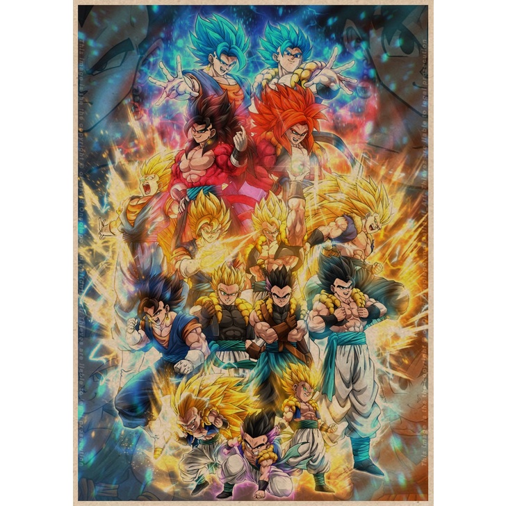 Dragonball Poster Classic Japanese Anime Retro Poster Kraft Paper ...