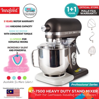 Innofood Official Store Online, April 2024 | Shopee Malaysia