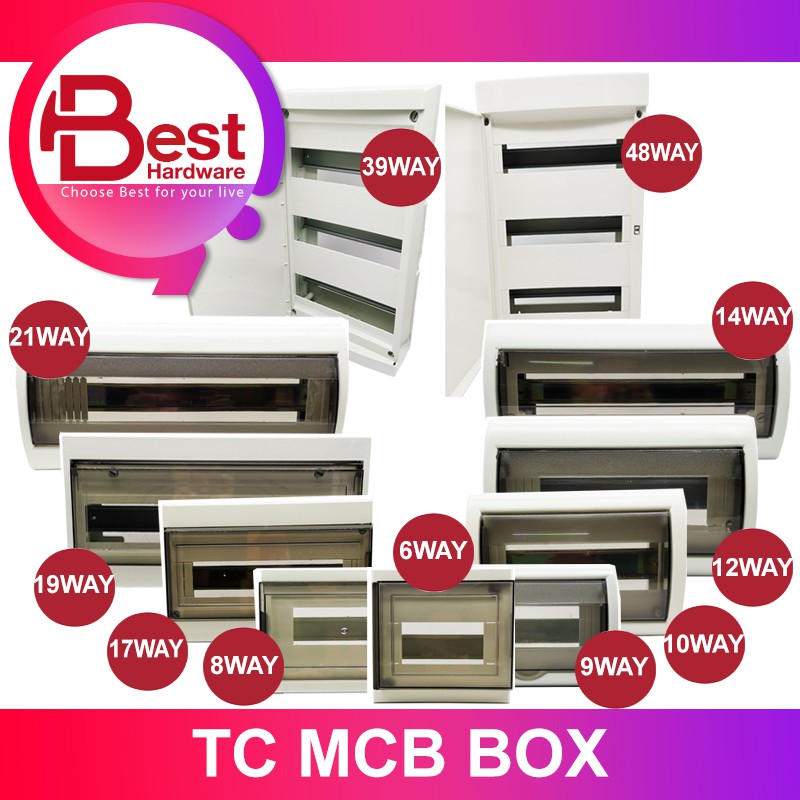 BEST HARDWARE - 6 Way- 14 Way PVC MCB Box / Consumer PVC Box / DB Box ...
