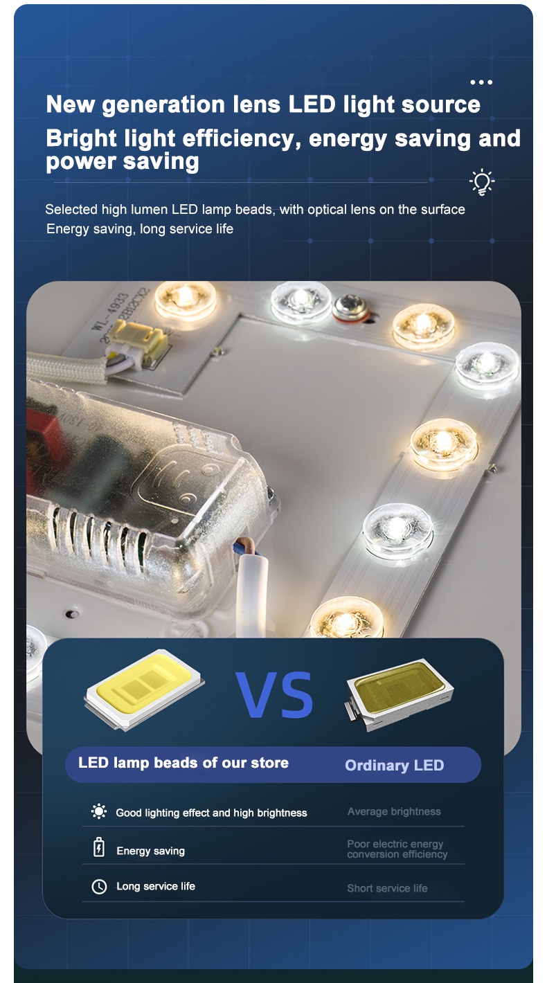 Ceiling light High-brightness LED living room ceiling light White light ...