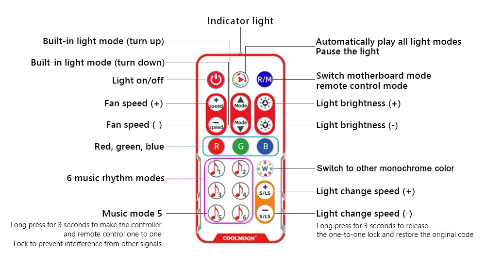 CoolMoon New ARGB Controller 4in1 PWM ARGB Music Rhythm Wireless Remote ...