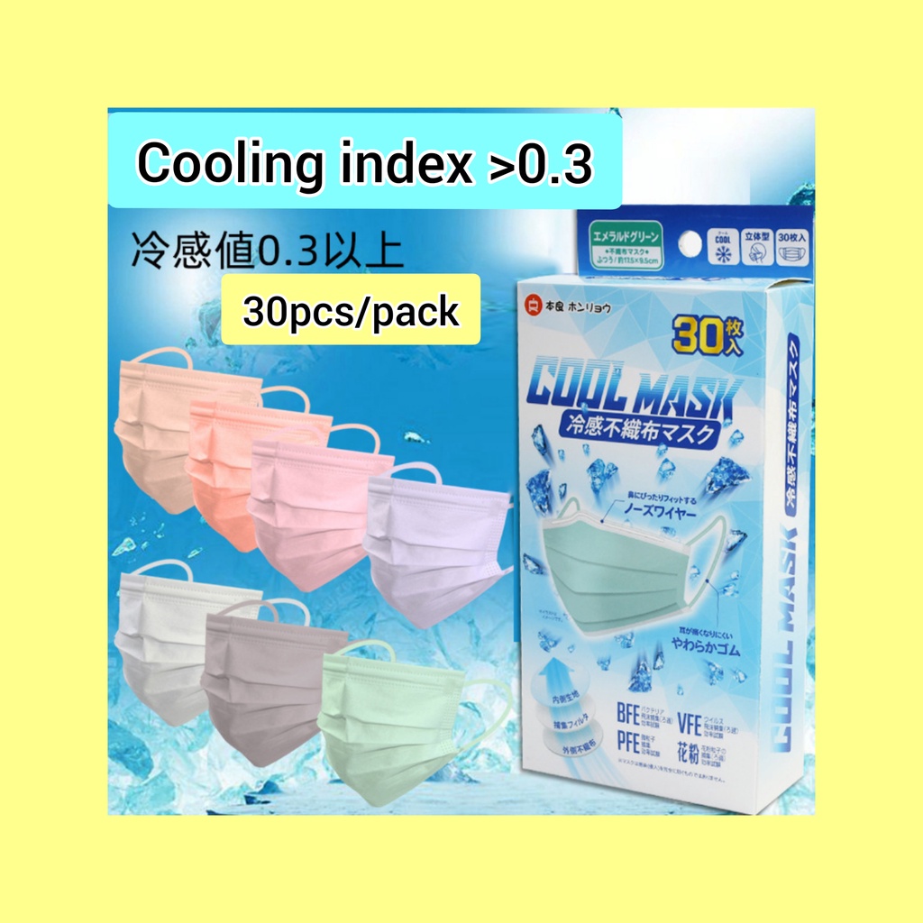 EZ.Care Japan Quality Cooling Face Mask Adult Mask 3ply Earloop Mask ...