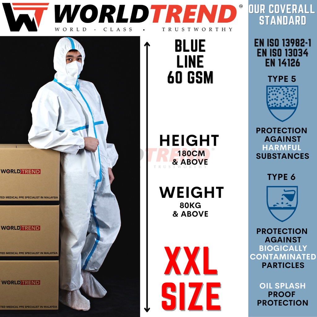 FrontLiner PPE Medical Coverall 60gsm SMMS PE Coated - White & Blue ...