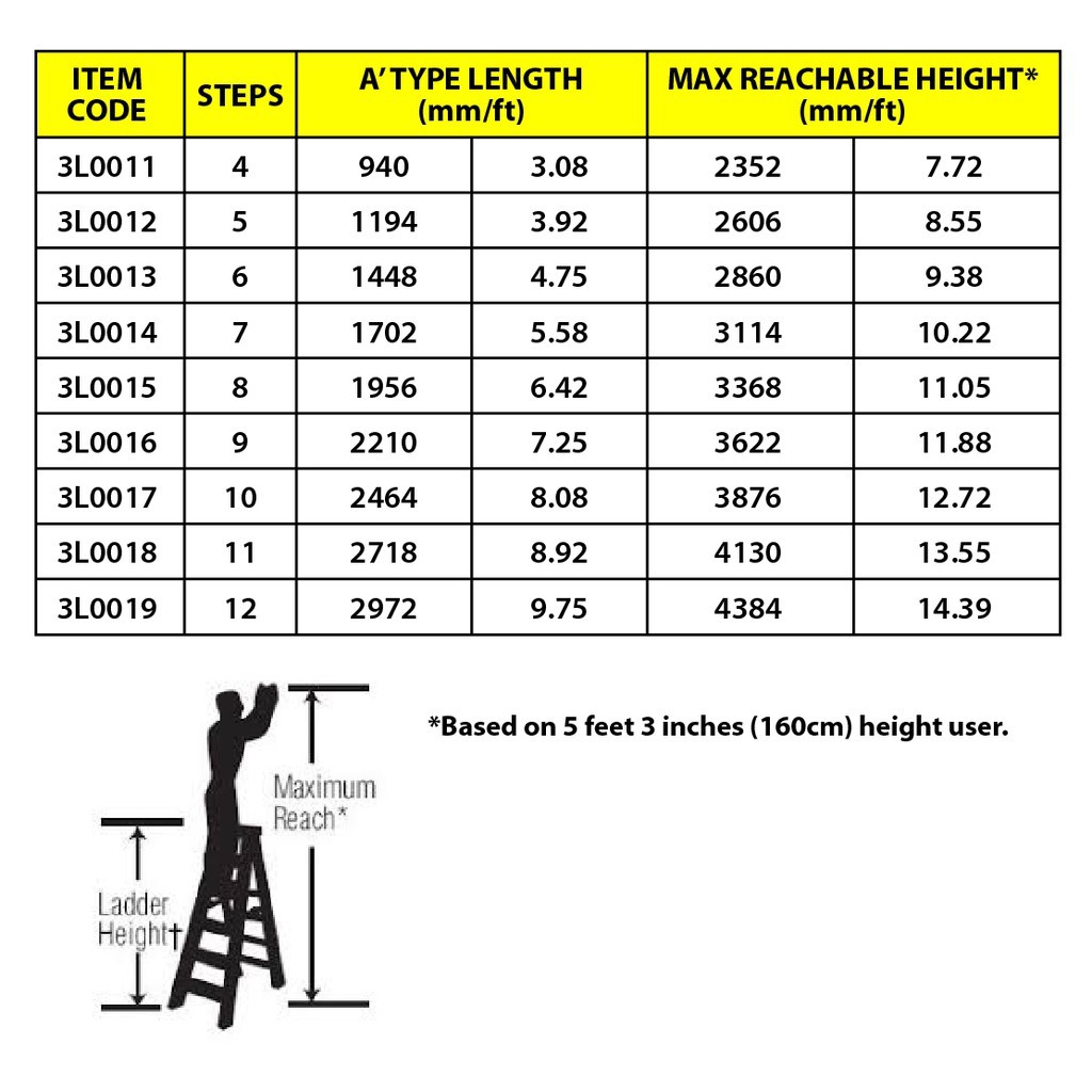 12 Steps BIGSALES Aluminium Double Sided Ladder / Tangga 12 Steps ...