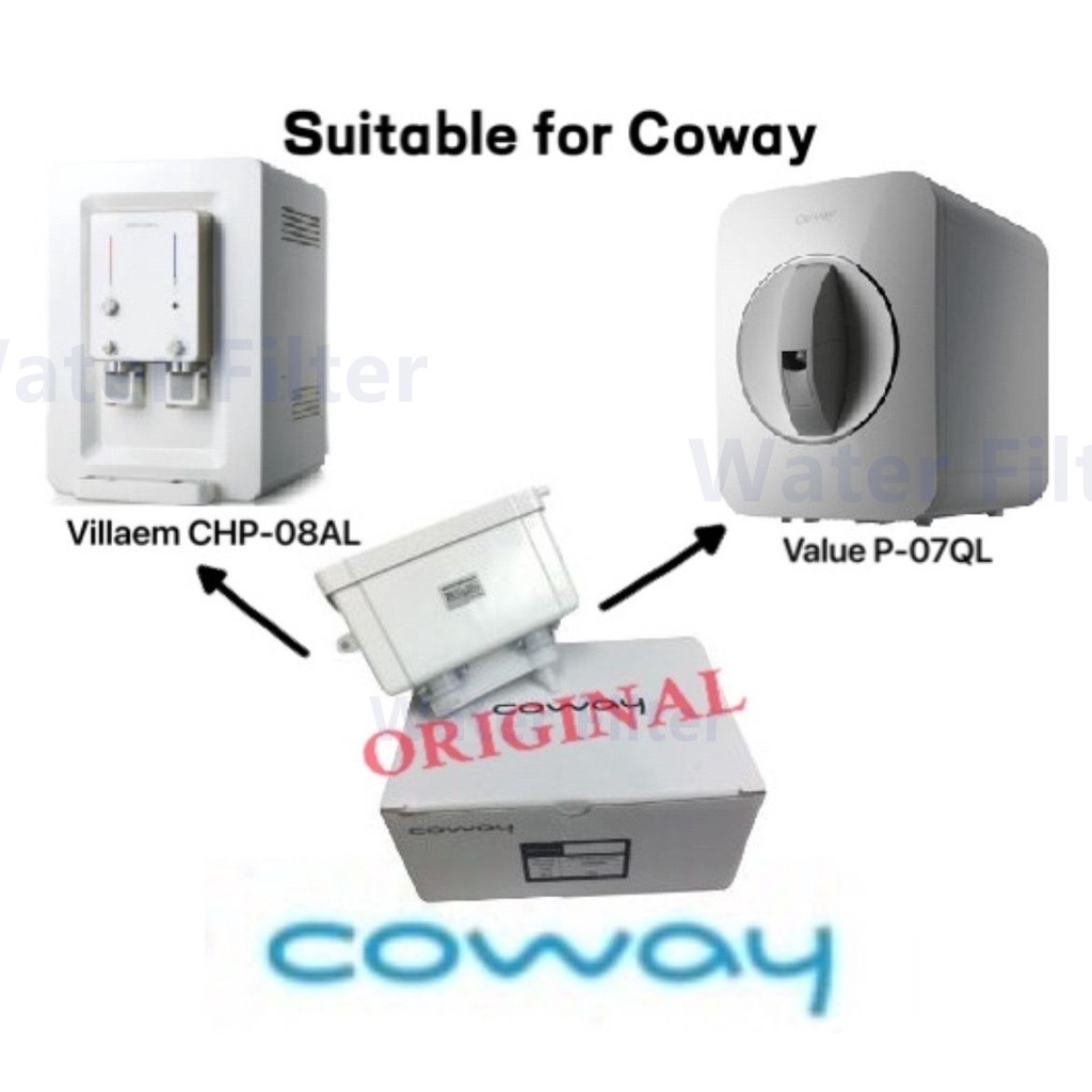 Coway Machine DFLC Flow Float White Box For Mach CHP-03AL Metro CHP-04A ...