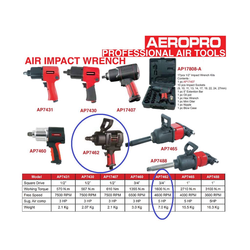 aeropro ap7462 3/4" inch impact wrench torque air compressor high ...