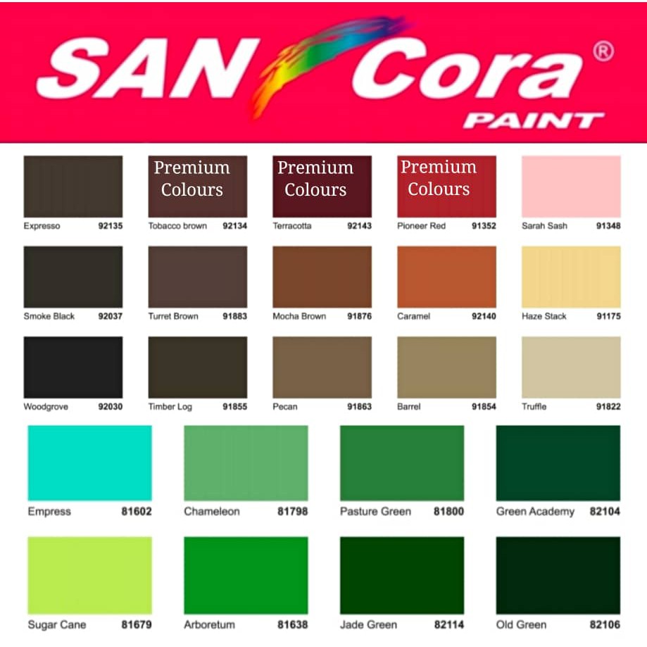 5L I-EMULSION SANCORA INSPIRATION PAINT | Shopee Malaysia