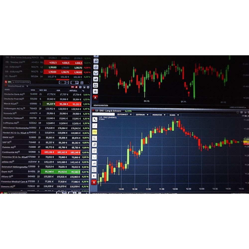 PROFITABLE Forex Indicator Trading System 2020 Accurate Signals BUY ...