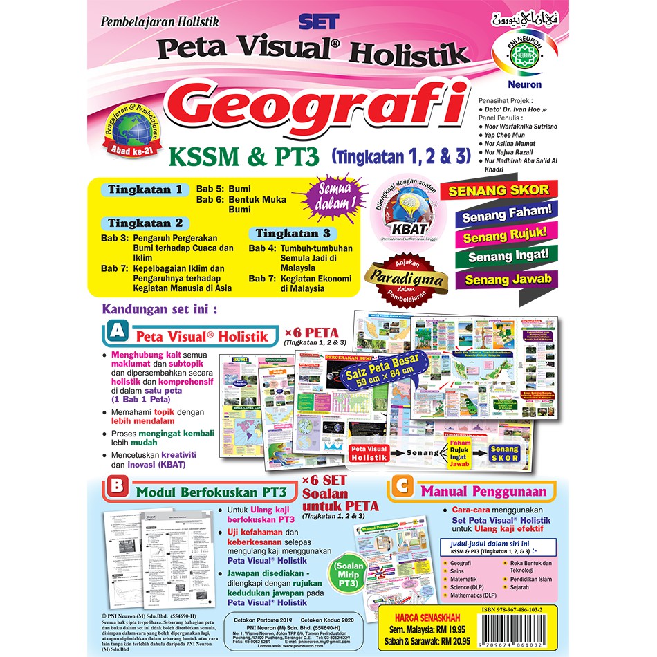 (KSSM & PT3) Set Peta Visual Holistik Geografi Tingkatan 1, 2 & 3 ...