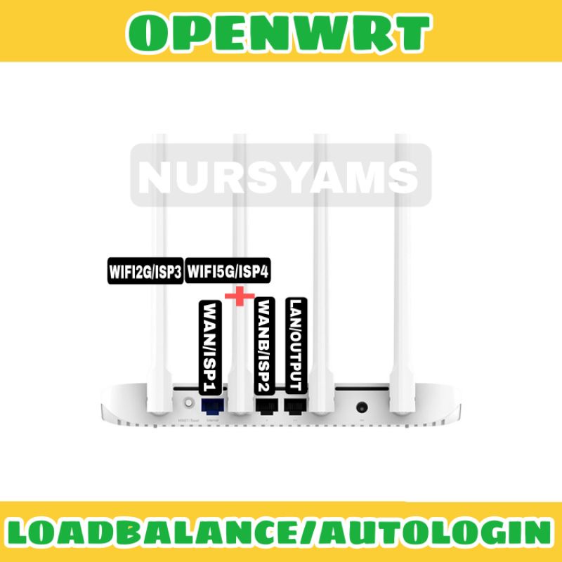 Xiaomi Mi Router 4A Gigabit Edition V2 AC1200 Openwrt LoadBalance ...