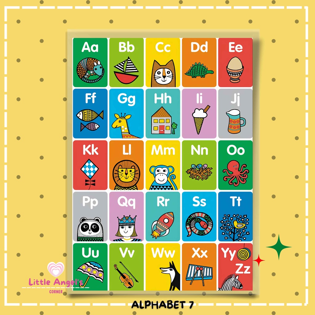 ALPHABET EDUCATIONAL CHARTS (A4 LAMINATED ) | Shopee Malaysia