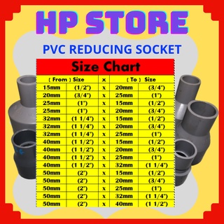PVC Fittng Reducing Socket/ PVC Reducer Socket/ R.Socket/ Reduce Socket ...