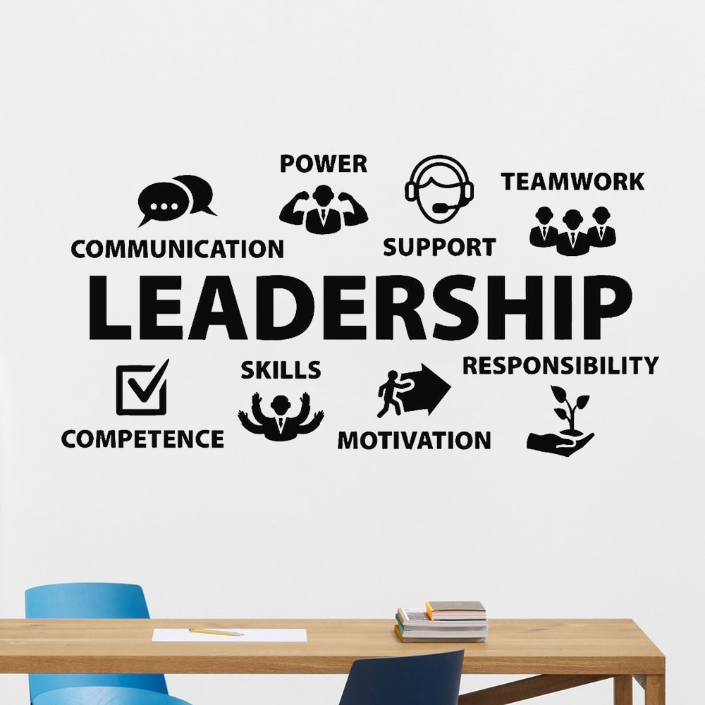 Office Vinyl Wall Decal Leadership Teamwork Communication Support ...