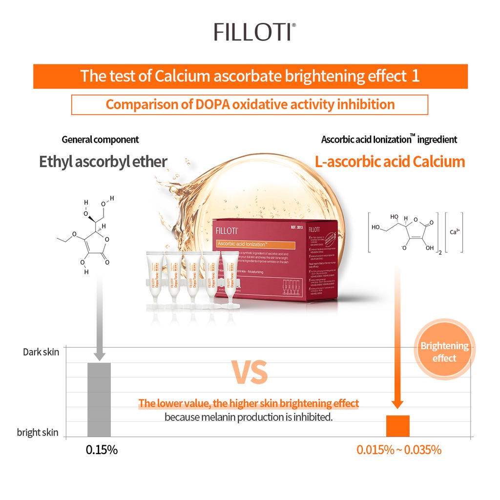 [FILLOTI] Ascorbic acid Ionization Dopa Tonic whitening/brightening | Shopee Malaysia