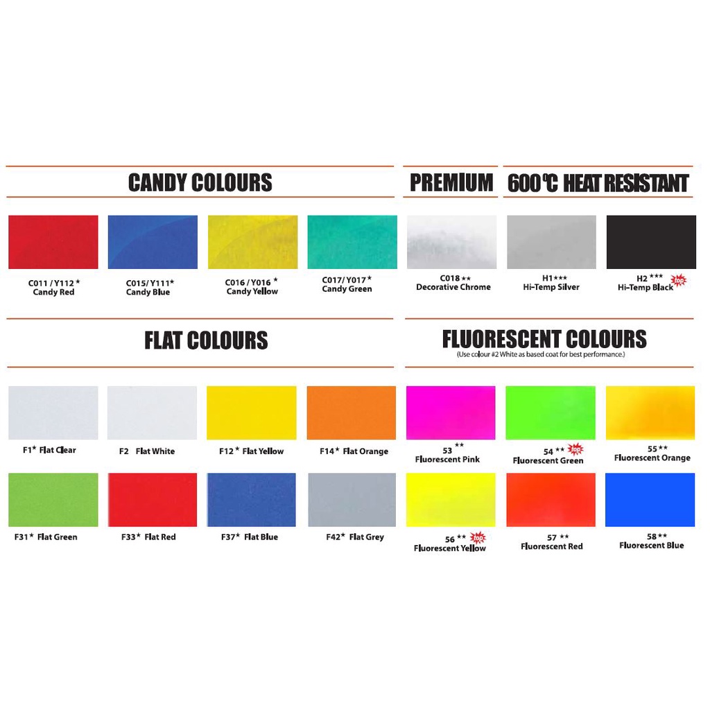 [LYShardware][Samurai] Spray Paint Candy Colour- C011 Candy Red - C015 ...