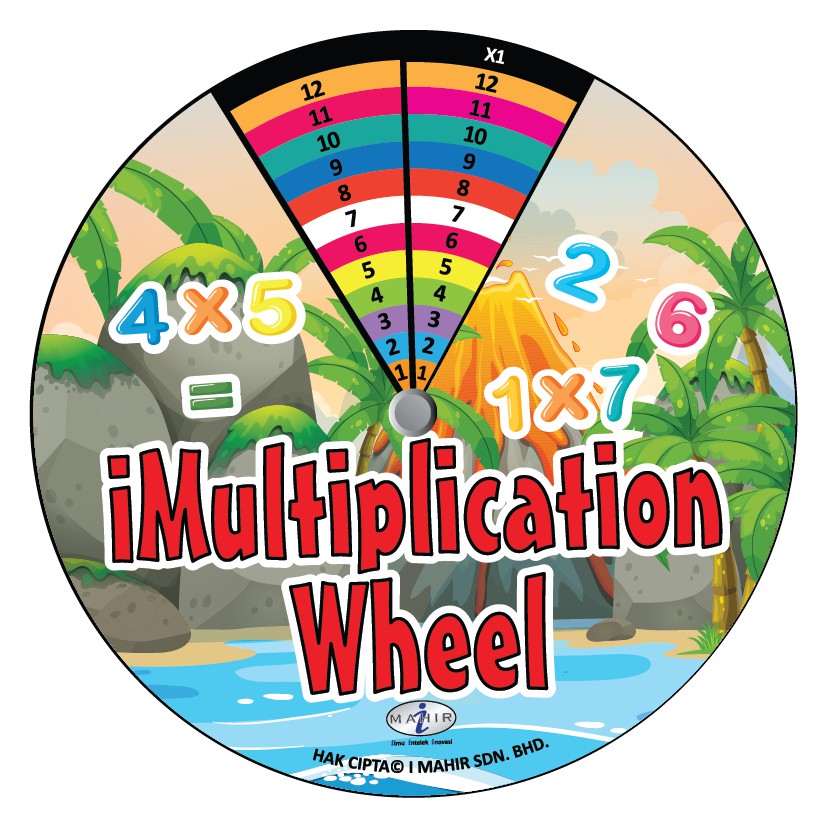 [ST] RODA SUKU KATA + iMULTIPLICATION WHEEL (FUN LEARNING DIDIK HIBUR ...