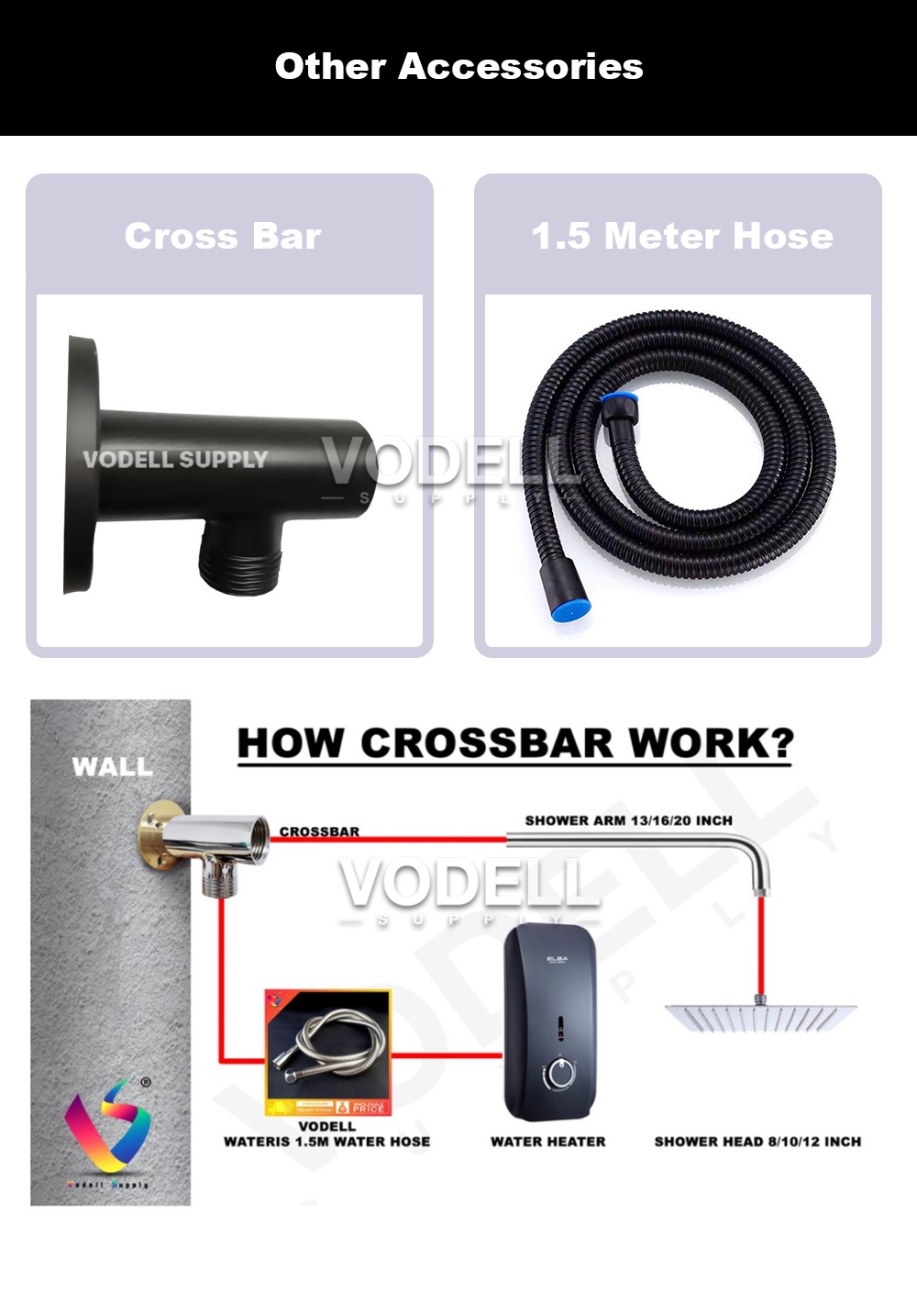 VODELL Stainless Steel Shower Head Rainfall Set High Pressure Kepala ...