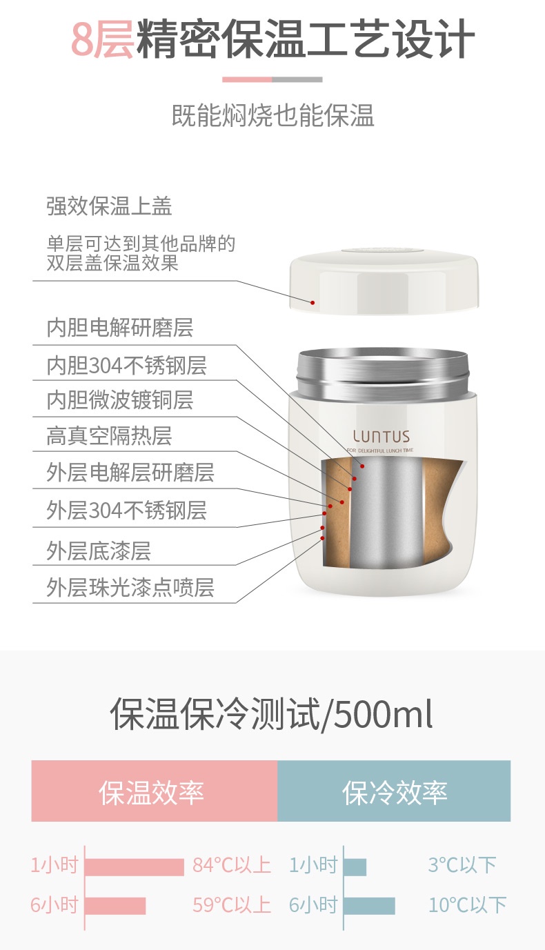 Japan ASVEL Luntus Stainless Steel Insulated Food Pot/ Food Jar Lunch ...