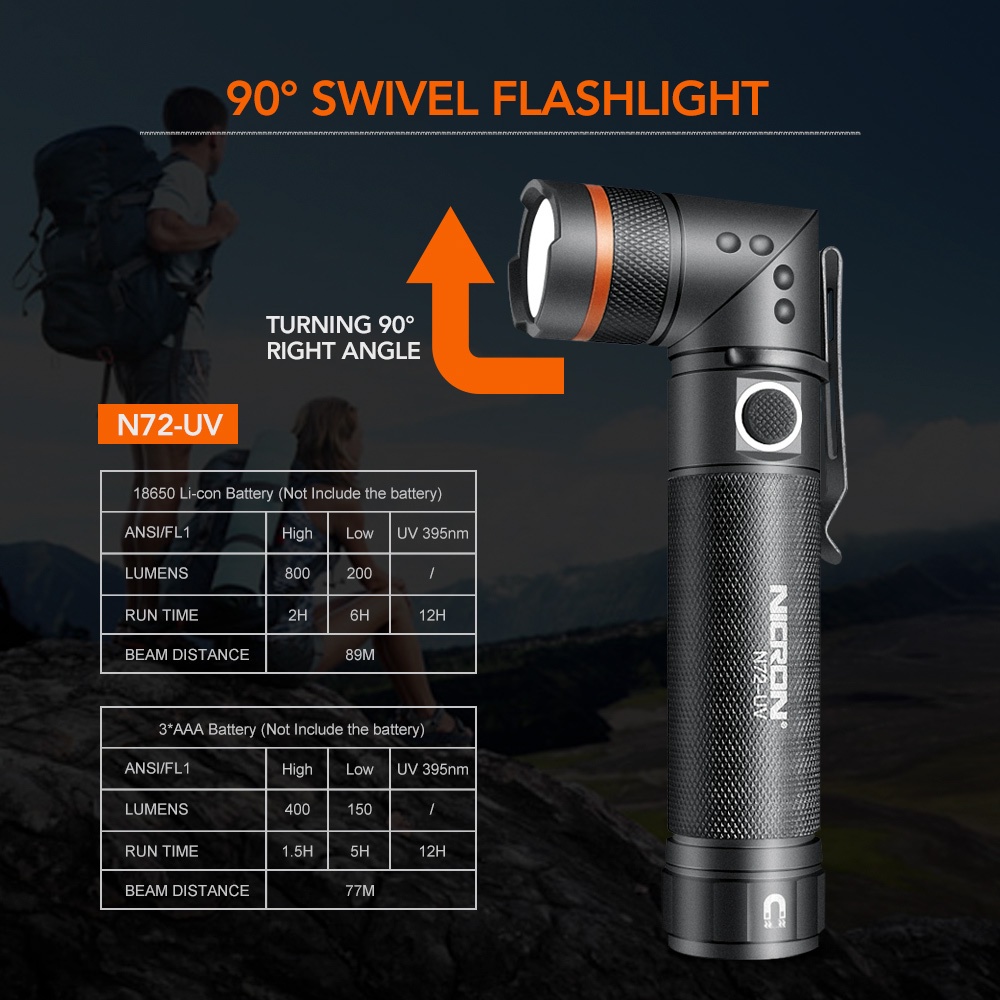 Nicron Rechargeable Flashlight with Cree LED 800 Lumens For Outdoor ...