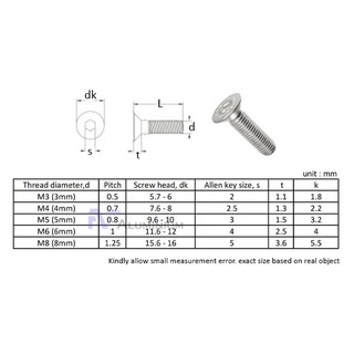 SUS 304 - M4 M5 M6 M8 Hex CSK Socket Countersunk Flat Head Stainless ...