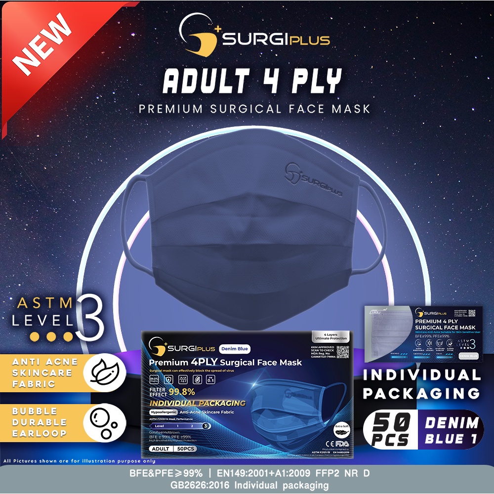 Original Surgiplus Premium Surgical Mask 4ply 50pc Face mask with ASTM ...