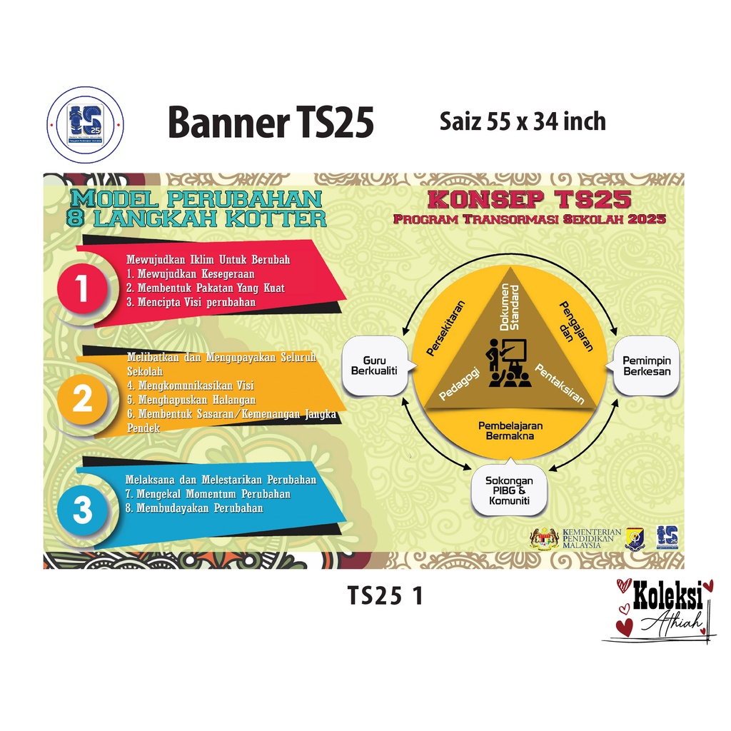 🔥Hot Item🔥 Banner TS25 / Program Transformasi Sekolah 2025 | Shopee ...