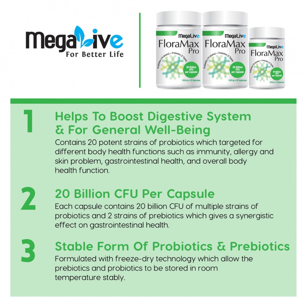 [FREE SHIPPING!!!] MegaLive FloraMax Pro 500mg Vegecaps 2x45's/45's ...